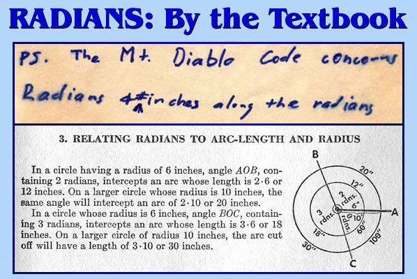 Zodiac Killer Facts - The Mt. Diablo Map